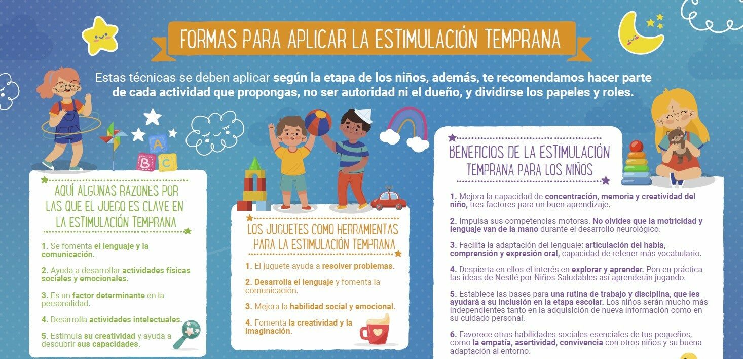 Beneficios y Técnicas de Estimulación Temprana en Niños - Educamente